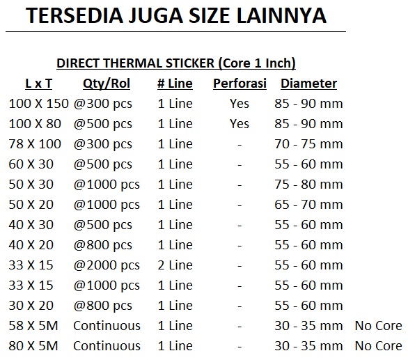 Jual Direct Thermal Sticker [100x80 Mm] Kertas Label Stiker Barcode 1 ...
